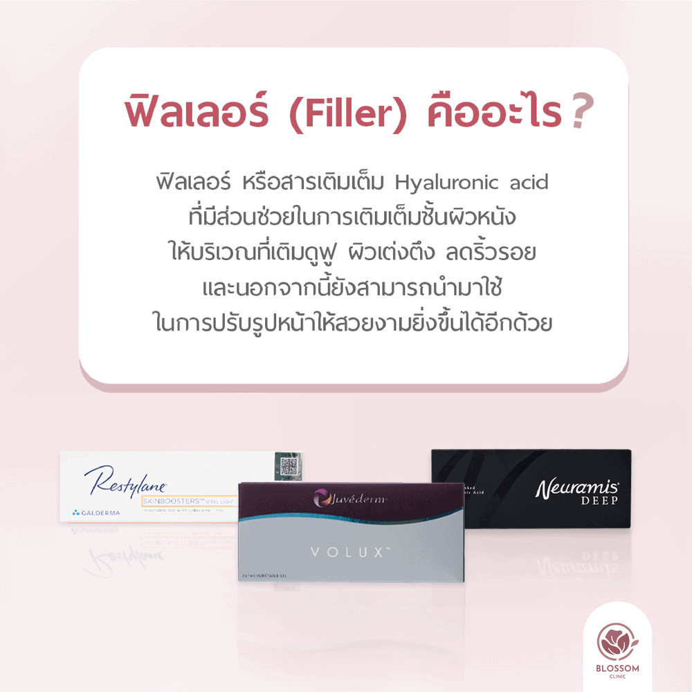 ฉีดผิด ฟิลเลอร์ปลอม ชีวิตเปลี่ยนกับโปรแกรม Filler ก่อนฉีดต้องรู้อะไร ...